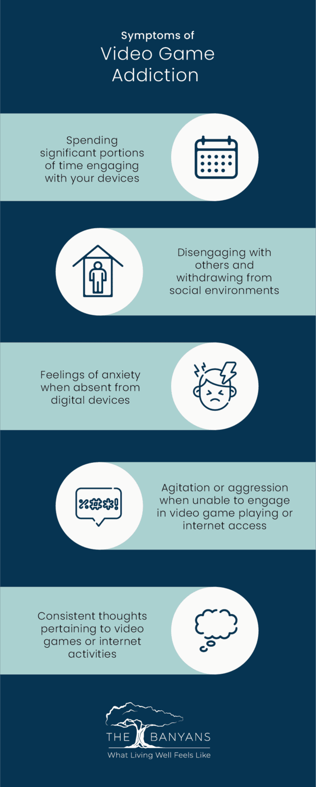 Video Game Addiction Conditions | The Banyans