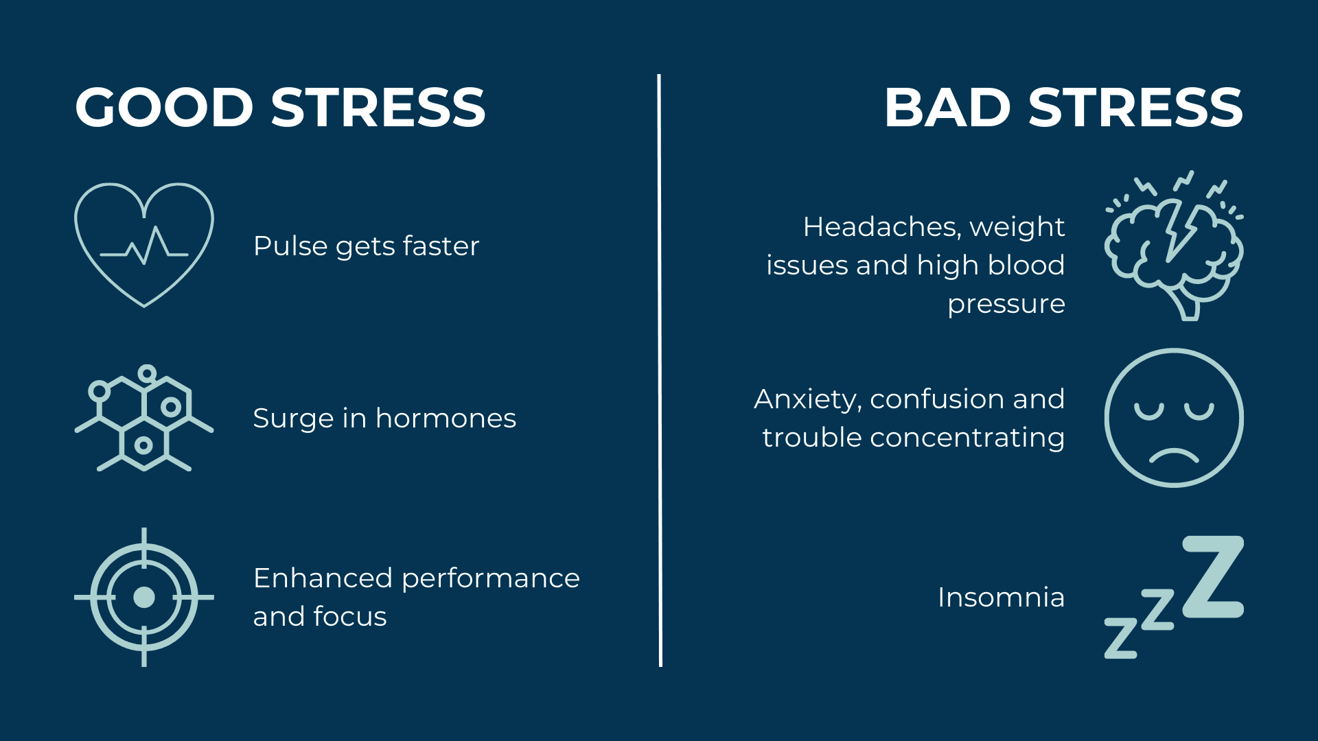 The stress response – how you can use it to your advantage - The Banyans